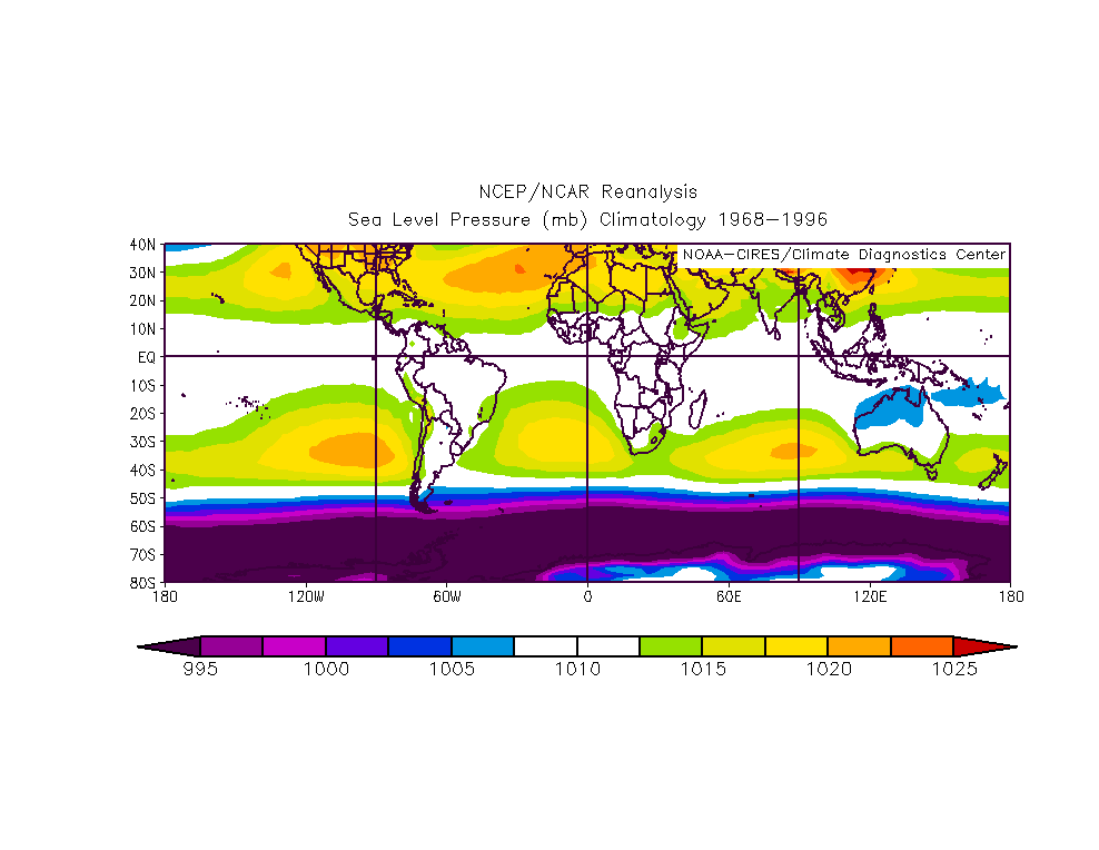 General Circulation In The Southern Hemisphere